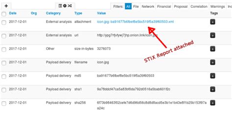 Misp New Misptaxiihook For Misp Taxii Server Davidonzos Blog
