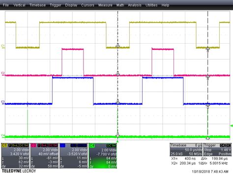 Launchxl F28379d Pwm Timing Mystery C2000 Microcontrollers Forum