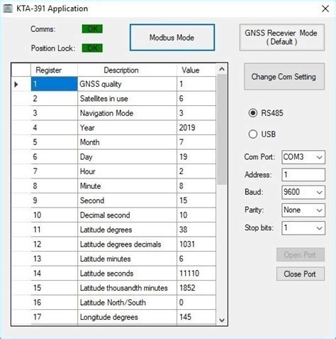 Ocean Controls Gateways GNSS Modbus Gateway