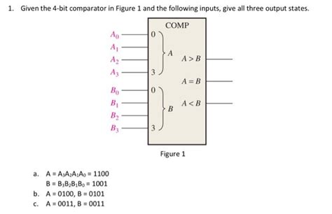solved 1 given the 4 bit comparator in figure 1 and the