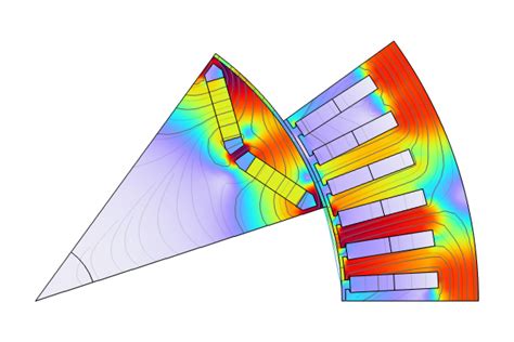 Time Periodic Motor Modeling