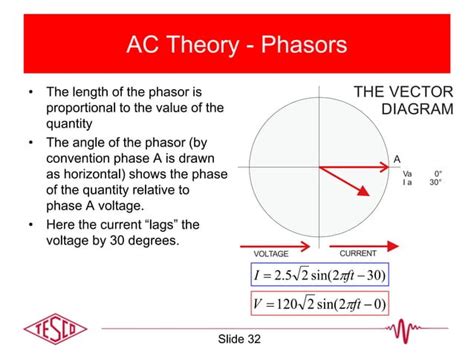 Ac Circuit Theory Pptx