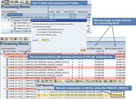 Next Generation Abap Runtime Analysis Sat How Sap Community