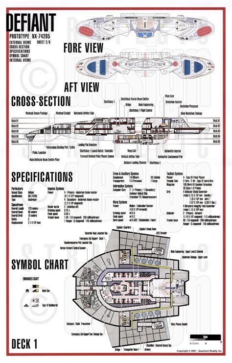 Defiant Class Uss Defiant Schematic Star Trek Ships Star Trek