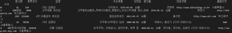 Sql학습 및 Db설계 데이터 수집 및 전처리 Python파이썬 네이버증권api 활용 회사명 종목코드 받아오기 Sql학습 및 Db설계 데이터 수집 및 전처리 Python파이썬 네이버증권api 활용 회사명 종목코드 받아오기