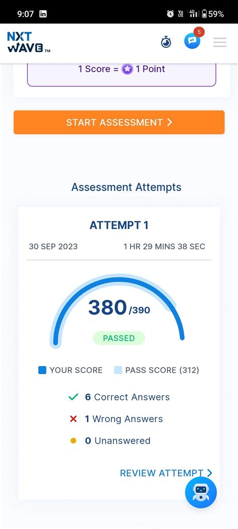 Sana Sana On Linkedin Day16 30daysofcodechallenge Ccbp Nxtwave Python Fullstack