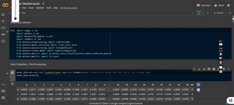 Haseeb Asif On Linkedin Machinelearning Datascience Logisticregression Sonarminedataset Ai Ml