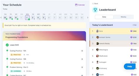 Asra Fathima On Linkedin Day1 Thrilled To Share That Today Was Highly
