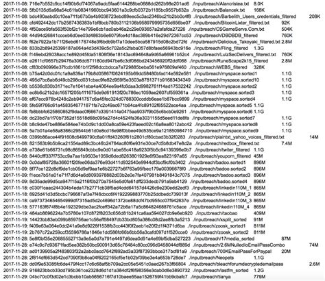 14 Billion Unencrypted Credentials Found In Interactive Database On The Dark Web Help Net