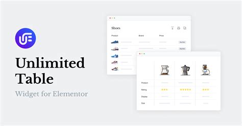 Unlimited Table Widget For Elementor Unlimited Elements Widget
