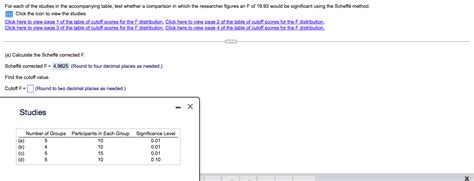 solved is the comparison significant a no because the