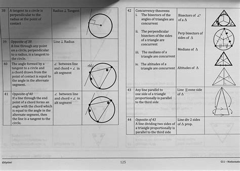 Euclidean Geometry Understanding The Basics