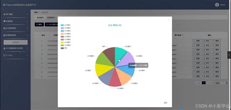 springboot毕设基于java web的环保公众监督平台源码 论文 部署 csdn博客