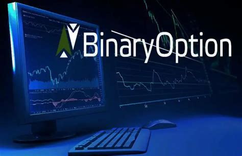 Sma Indicator How To Use It Trading