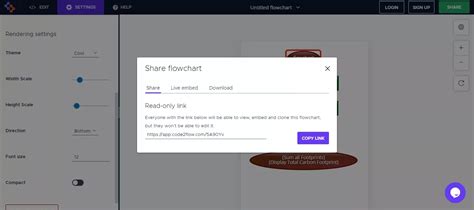 How To Convert Code To Flowchart 3 Ways Updf
