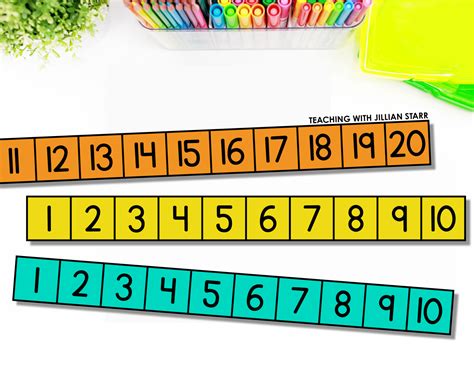 How To Use Number Paths To Transition To Number Lines Teaching With