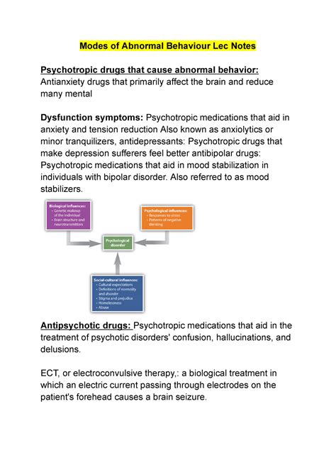 Modes Of Abnormal Behaviour Lec Notes Modes Of Abnormal Behaviour Lec Notes Psychotropic Drugs
