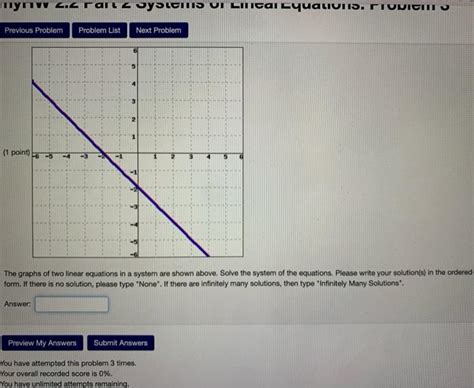 Solved The Graphs Of Two Linear Equations In A System Are Chegg