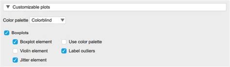 Running And Interpreting An Independent Samples T Test In Jasp Exploring Diversity With