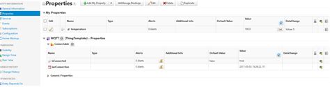 using mqtt protocol in thingworx ptc community