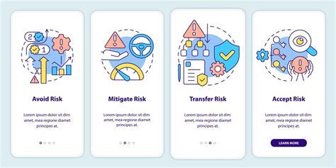Risk Management Steps Onboarding Mobile App Screen Solving Problems