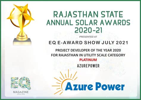 Sarvesh Kumar Singh Posted On Linkedin