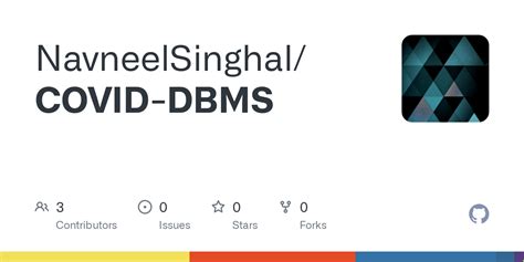 GitHub NavneelSinghal COVID DBMS