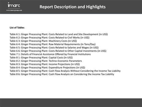 Ppt Ginger Processing Plant Project Report Powerpoint Presentation