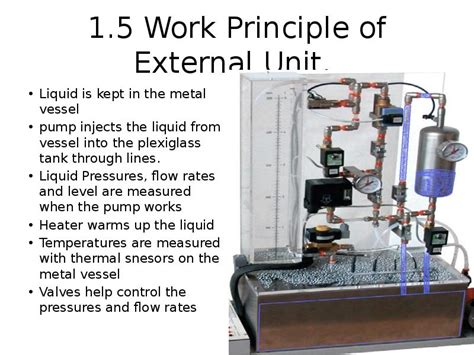 Multivariable Process Control System презентация доклад проект скачать