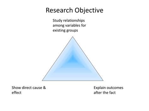 PPT Case Study Designs PowerPoint Presentation Free Download ID