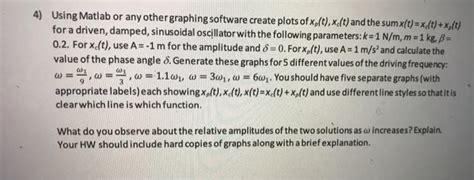 Using Matlab Or Any Other Graphing Software Create
