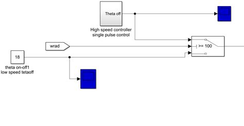 How To Set An Initial Feedback In The Output Variable At The Time When The Systems Are Switched