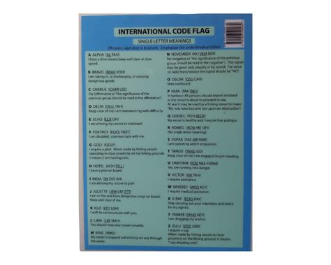 International Code Flags Cockpit Card - cockpitcards.co.uk