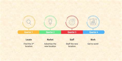 How To Create A Chart In Microsoft Powerpoint Make Tech Easier