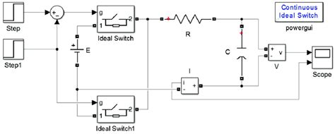 Rc Equivalent Circuit Model In This Model The Connection Of The
