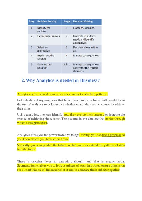 SOLUTION: Introduction to business analytics - Studypool