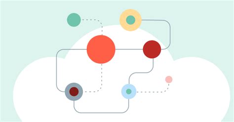 What Is A Data Marketplace Databricks