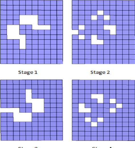 Figure 1 From A Multi Band Microstrip Antenna Design Using Cellular Automata And Fuzzy Artmap