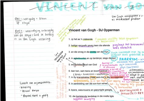 Summary Gr 12 Afrikaans Gedigte Opsommings Afrikaans Huistaal
