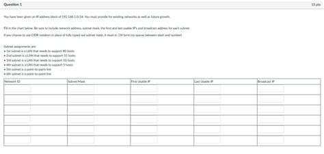 Solved Question Pts You Have Been Given An IP Address Chegg