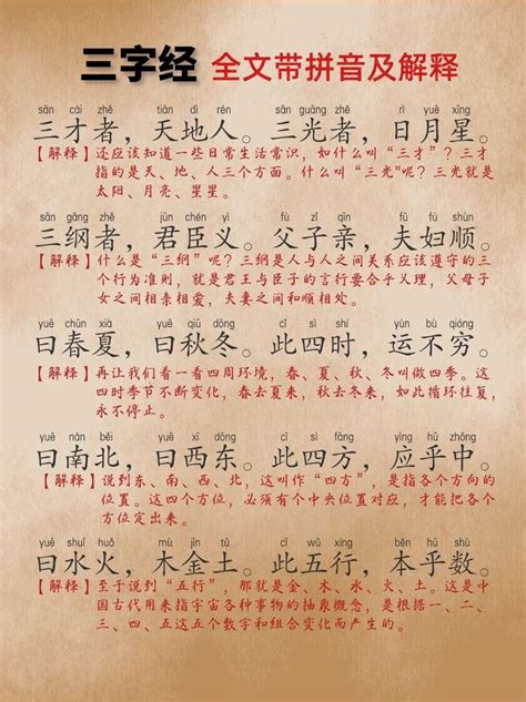 国学经典《三字经》全文及解释，给孩子留着