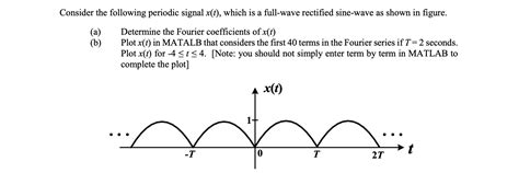Solved Consider The Following Periodic Signal Xt Which Is