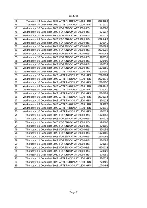 Upsc Ies Iss 2023 Interview Schedule Out Personality Test To Begin From Dec 18