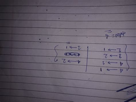 A Rt Kily Consider A Large Number Of Hydrogen Atoms With Electrons