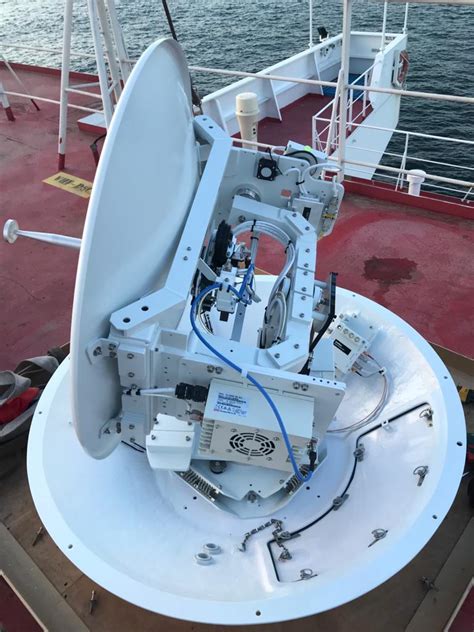 Radio Equipment Inspection Services Polimarine