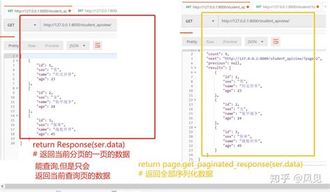 Django Drf 内置分页器的使用 知乎
