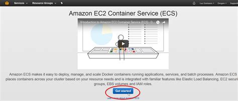Docker Weblogic Image On Amazon Ec2 Container Service Conclusion Amis Technology Blog