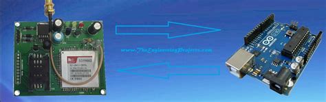 Send Sms With Arduino Uno And Sim900d Using At Commands The Engineering Projects