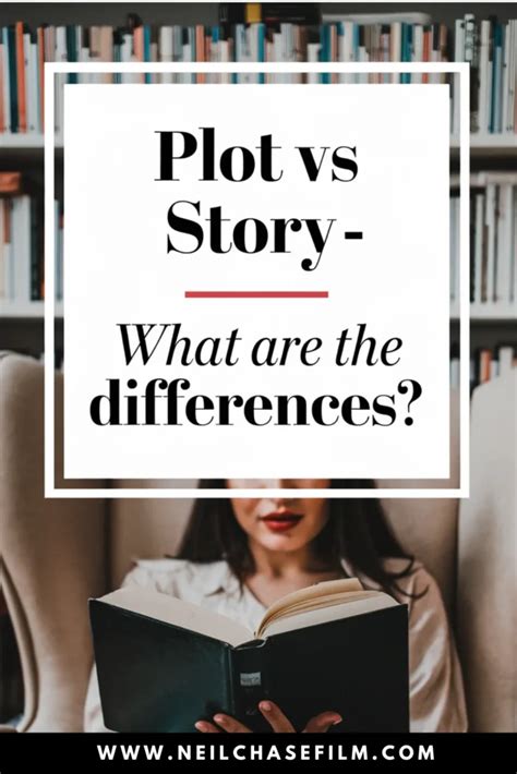 Plot Vs Story What S The Difference With Examples
