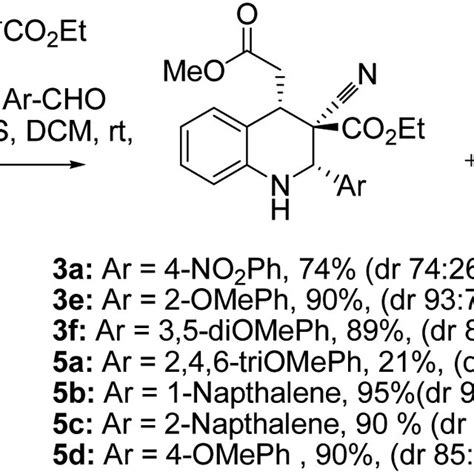 One Pot Three Component Cascade Reaction Download Scientific Diagram